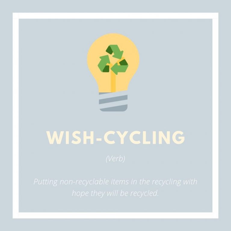 Le wish-cycling - Blog AZ